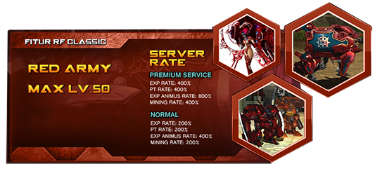 RF Classic Indonesia Official | All-Time 3D Classic MMORPG