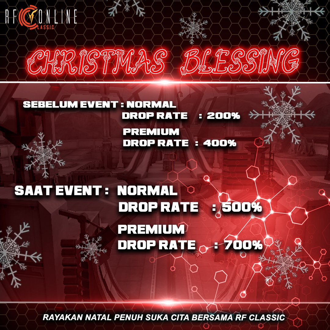 RF Classic Indonesia Official | All-Time 3D Classic MMORPG