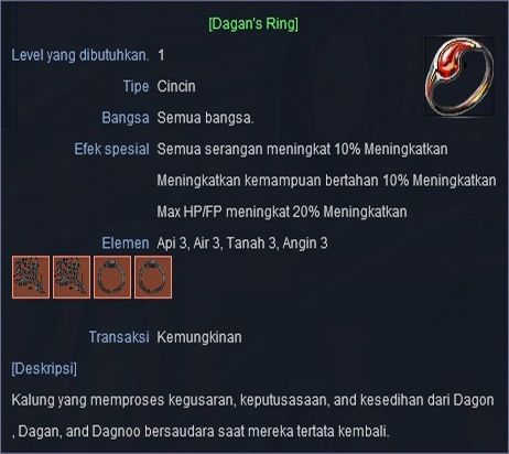 RF Classic Indonesia Official | All-Time 3D Classic MMORPG