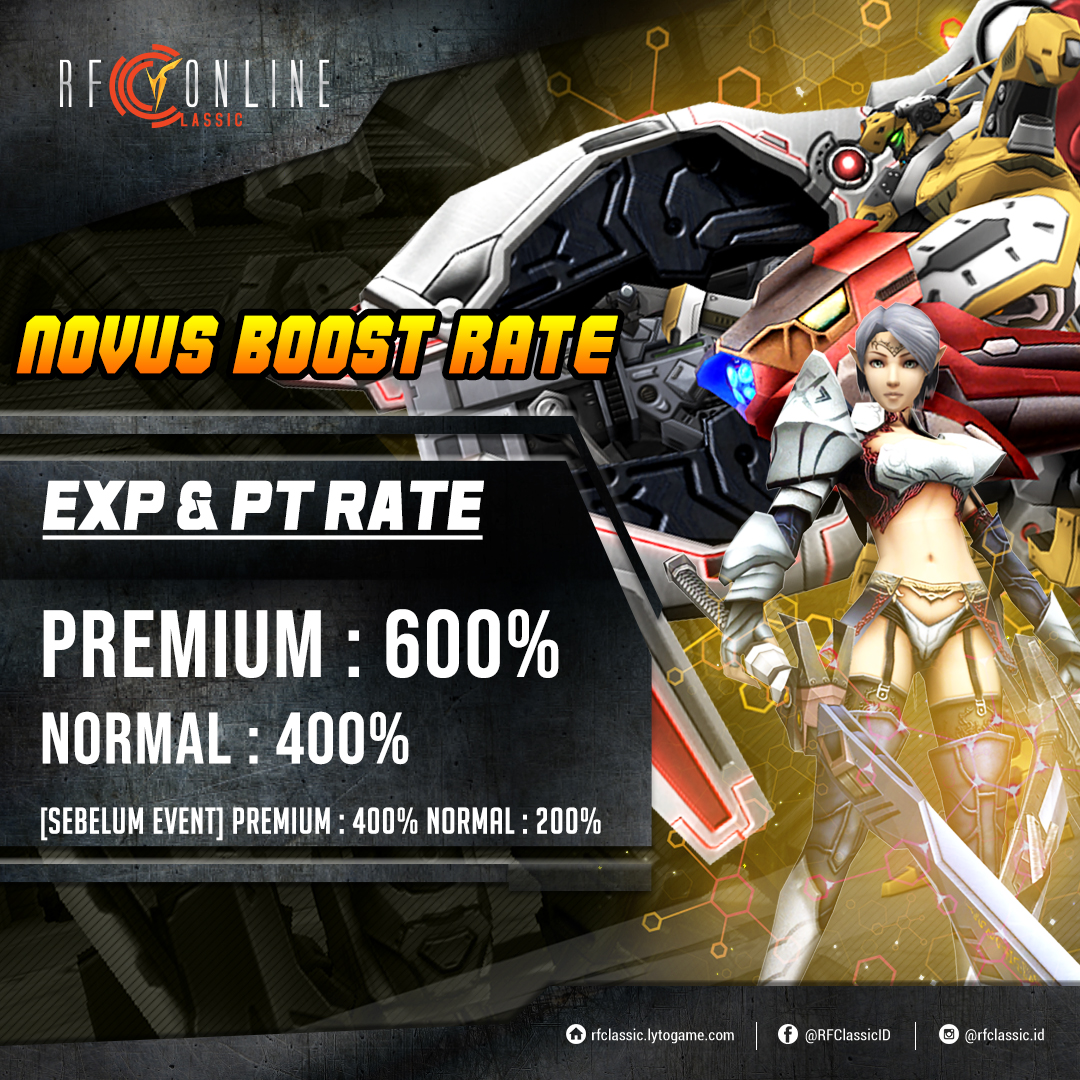 RF Classic Indonesia Official | All-Time 3D Classic MMORPG