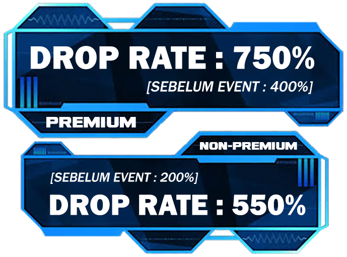 RF Classic Indonesia Official | All-Time 3D Classic MMORPG