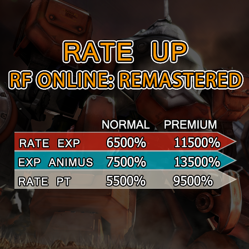 RF Online Remastered Indonesia Official | Ultimate Fantasy Sci-Fi 3D MMORPG