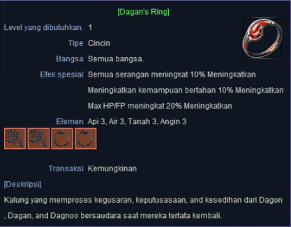 RF Online Remastered Indonesia Official | Ultimate Fantasy Sci-Fi 3D MMORPG