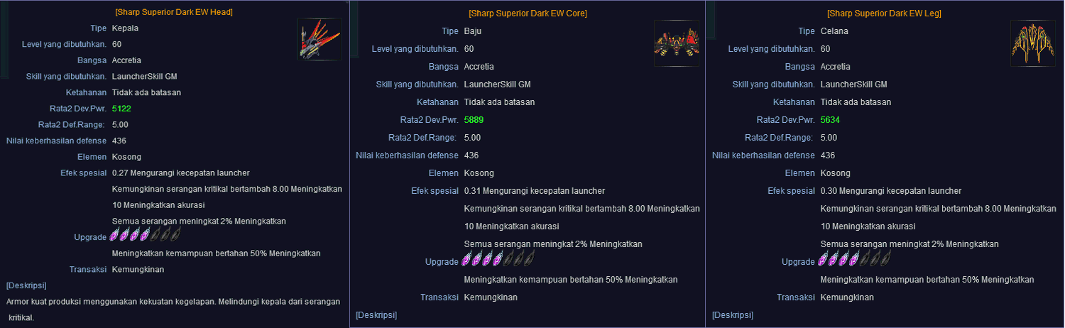 RF Online Remastered Indonesia Official | Ultimate Fantasy Sci-Fi 3D MMORPG