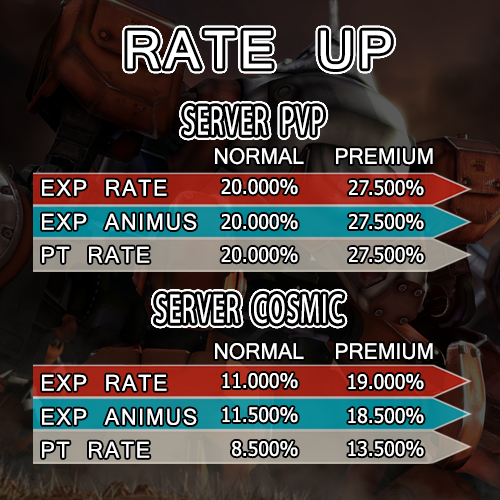 RF Online Remastered Indonesia Official | Ultimate Fantasy Sci-Fi 3D MMORPG