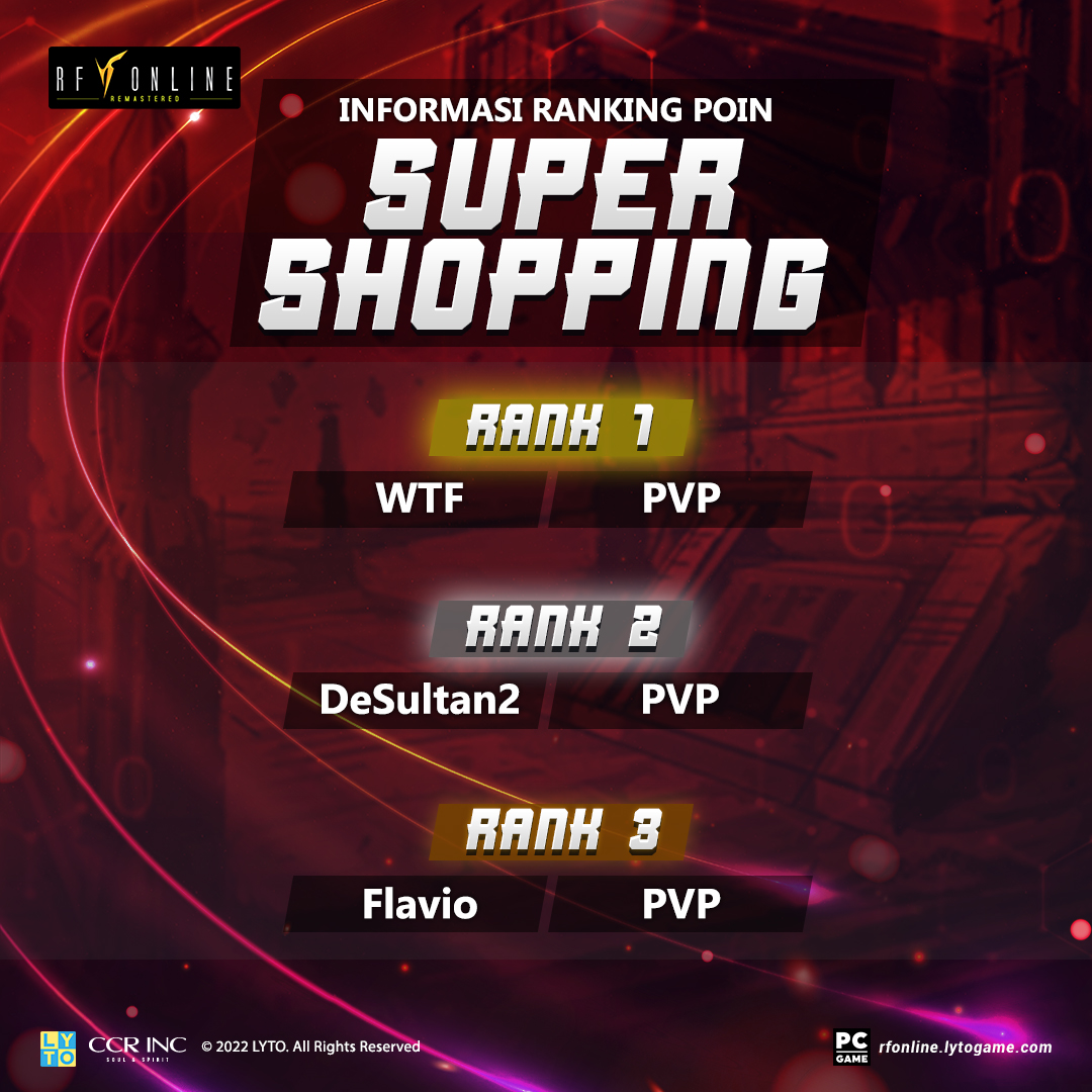 RF Online Remastered Indonesia Official | Ultimate Fantasy Sci-Fi 3D MMORPG