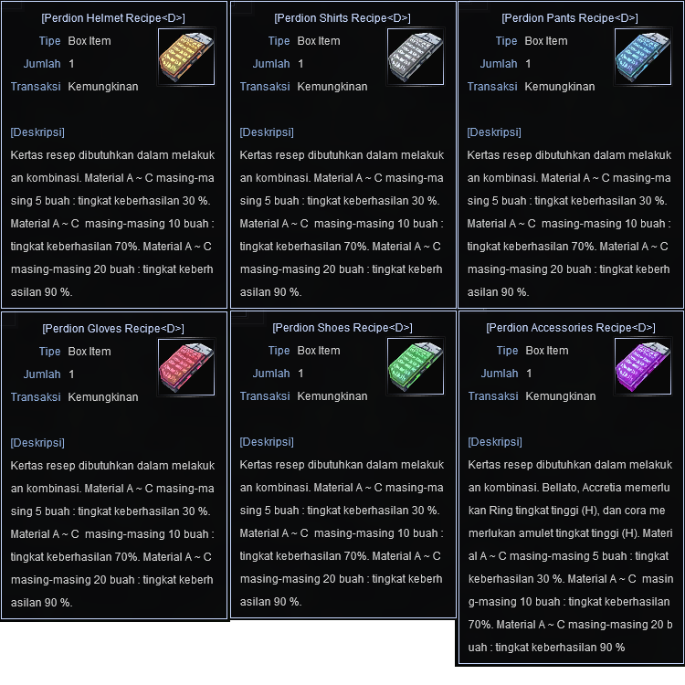 RF Online Remastered Indonesia Official | Ultimate Fantasy Sci-Fi 3D MMORPG