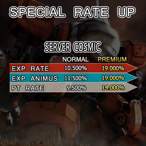 RF Online Remastered Indonesia Official | Ultimate Fantasy Sci-Fi 3D MMORPG